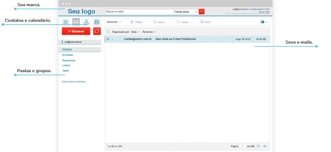 Criar E-mail Profissional Personalizado com seu Domínio - UOL HOST